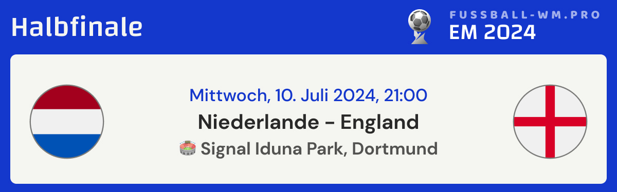Ki England Niederlande